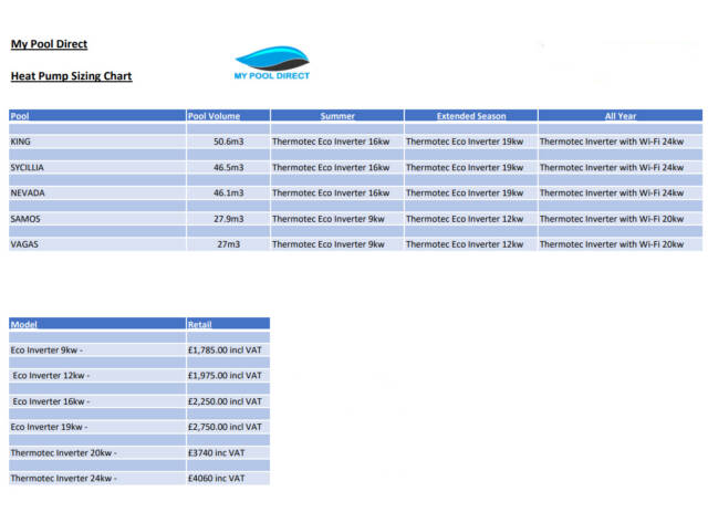 Inground Swimming Pool Heating | MY POOL DIRECT - UK