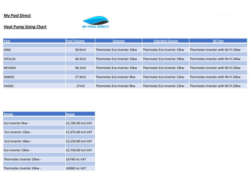 Inground Swimming Pool Heating | MY POOL DIRECT - UK
